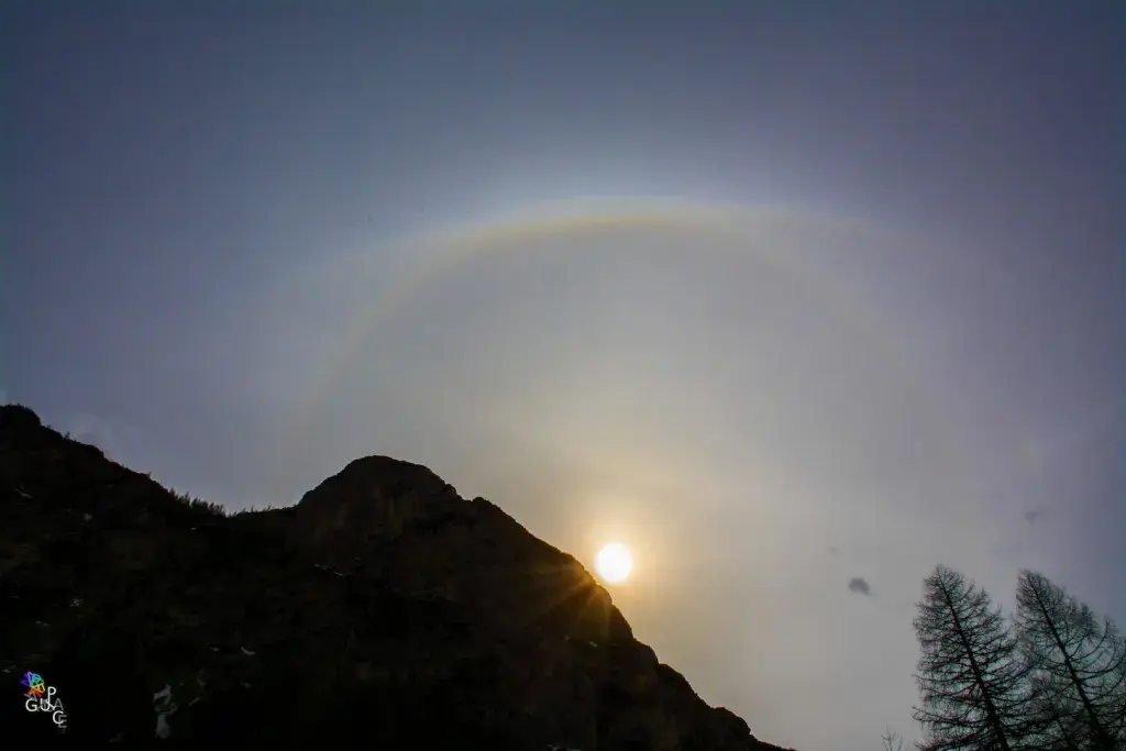 Parhelic Circle - Wegener Arc - Parry Arc - and Circumscribed Halo ...