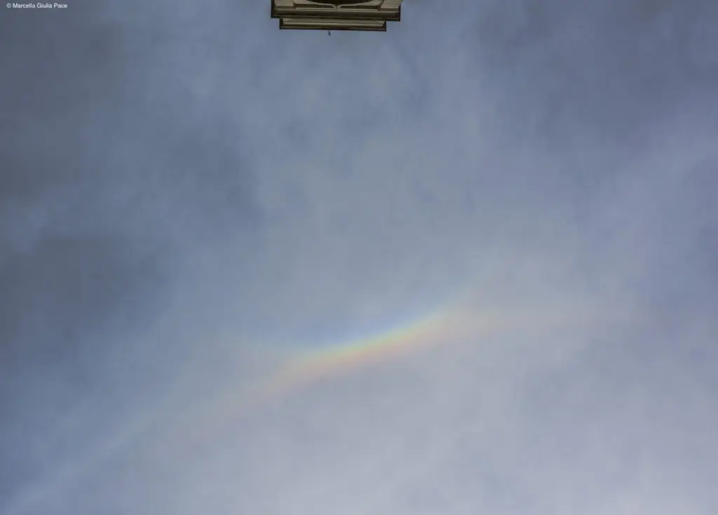 Wegener Arc - Upper Tangent Arc - Parhelic Circle - Circumscribed ...